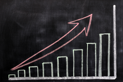 5 Strategies to Be More Effective - Coaching for Leaders